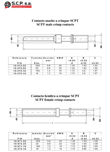 Catálogos de productos - SCP SINTERSA